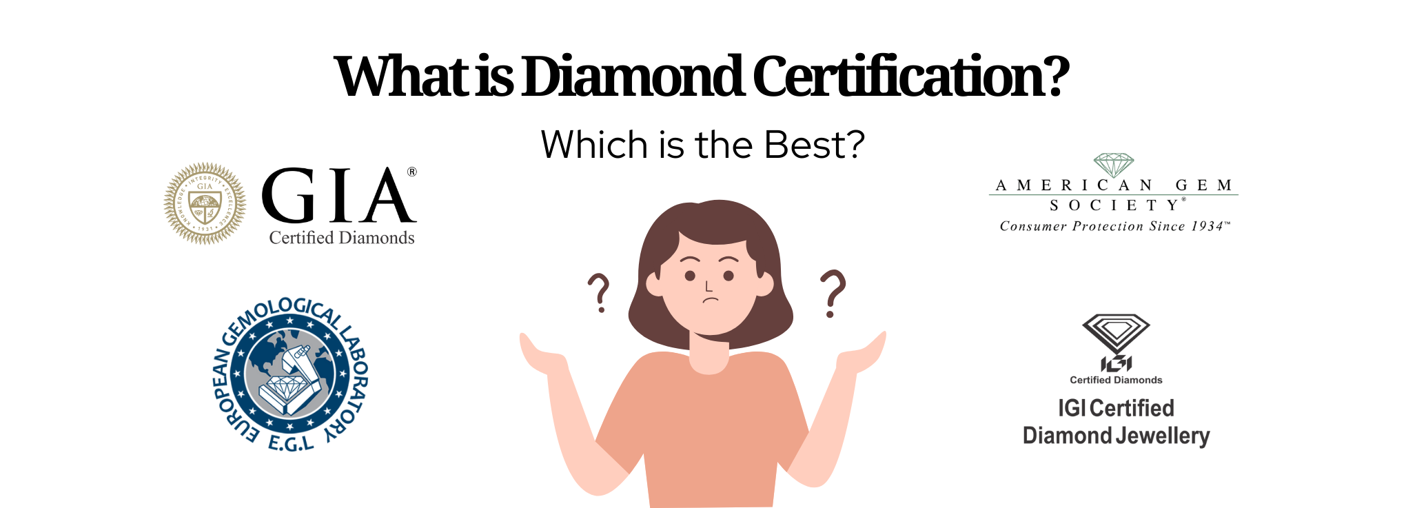 Deciphering Diamond Certificates - IGI and GIA – Everyday