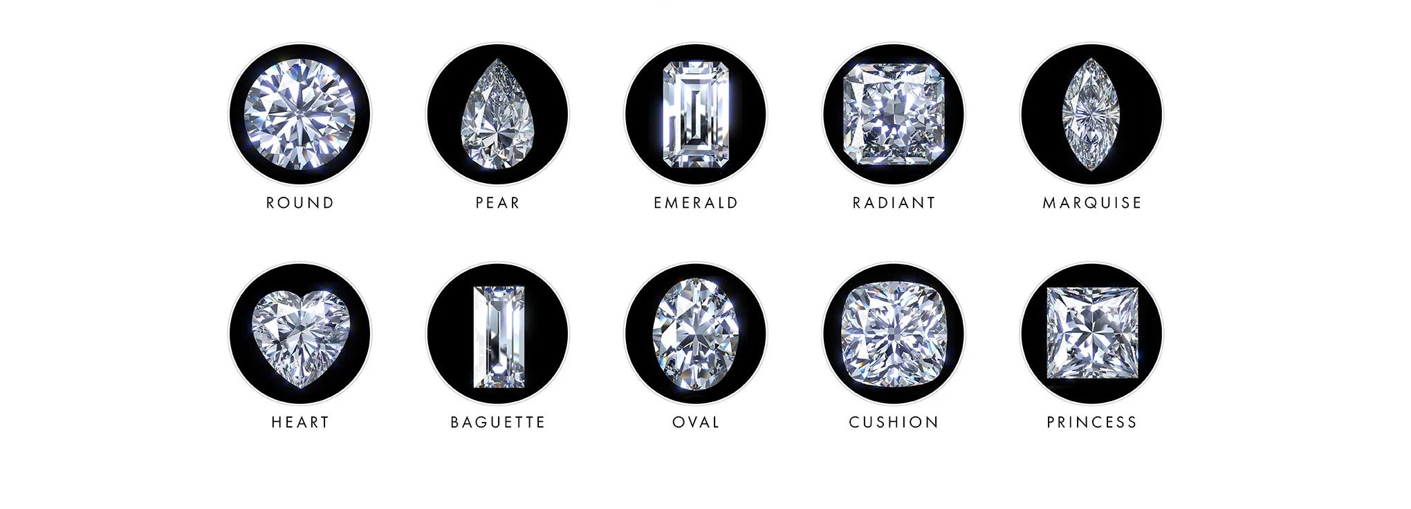 Exploring the Diverse World of Diamonds: Types, Origins, and Character ...
