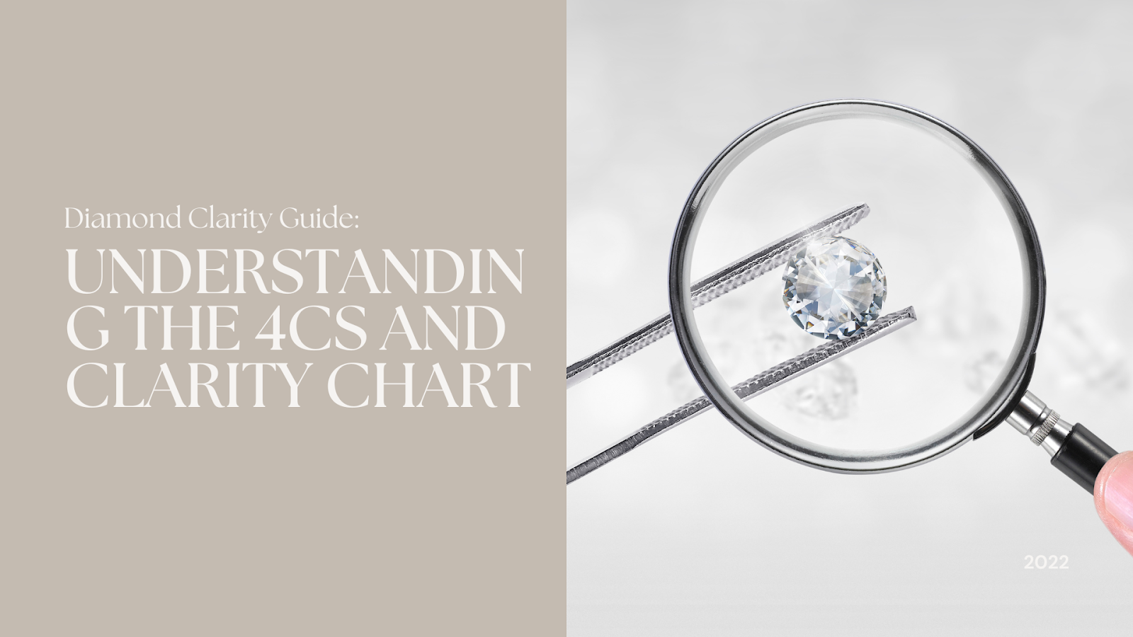 Diamond Clarity Guide: Understanding the 4Cs and Clarity Chart – Everyday